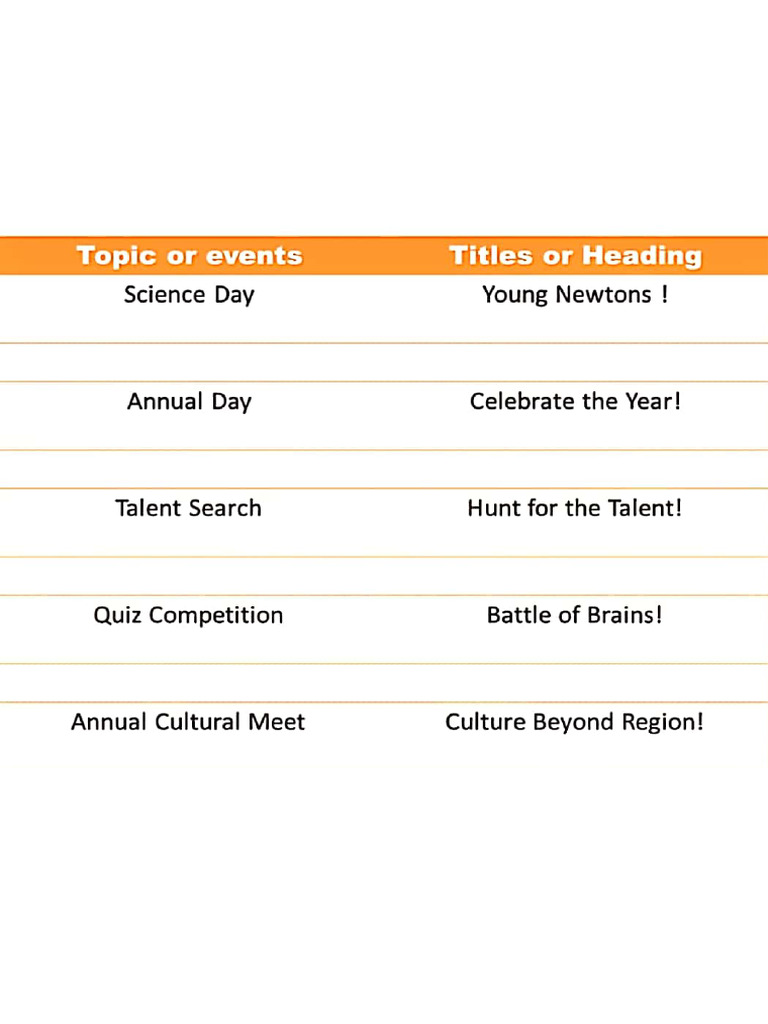 Creative Titles For Notice Writing Class 10 Icse/cbse | PDF