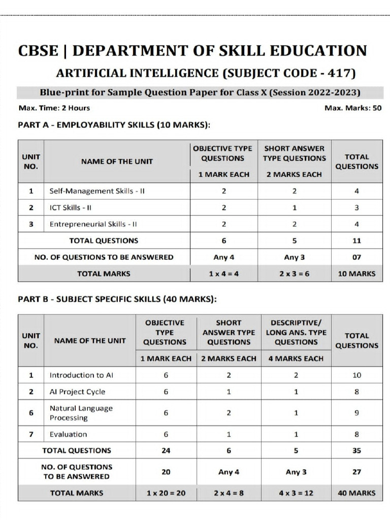 Ai Blueprint | PDF