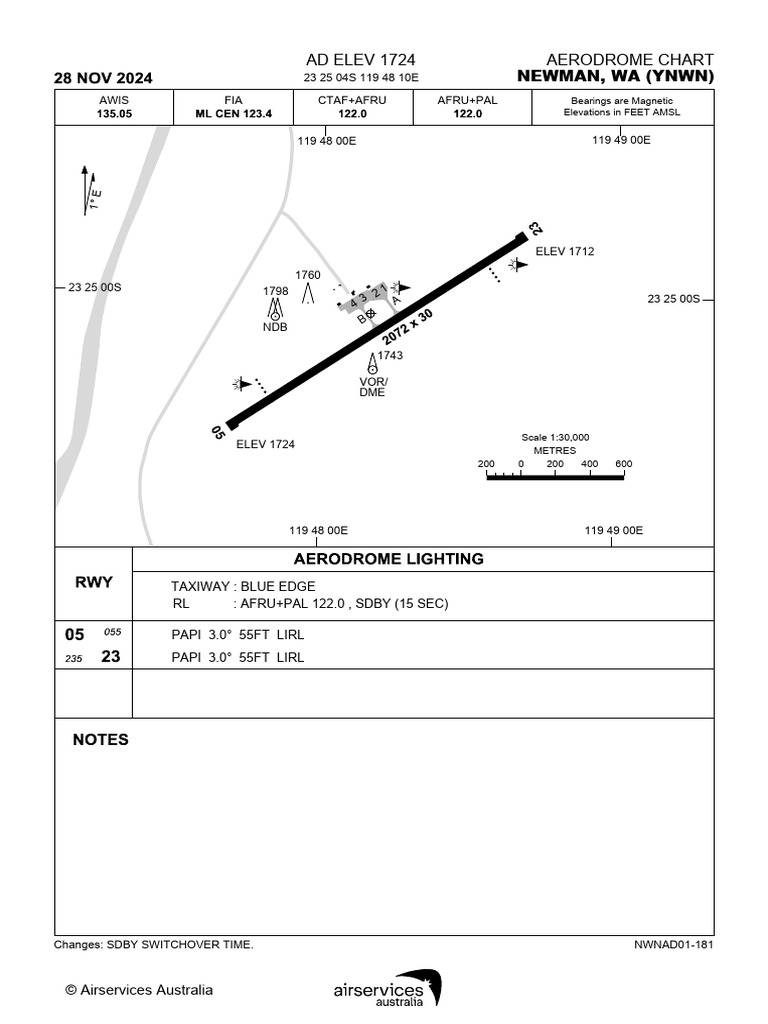 Newman (YNWN) | PDF | Aviation | Navigation