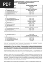 CG 00 01 04 13 Sample | PDF | Liability Insurance | Insurance