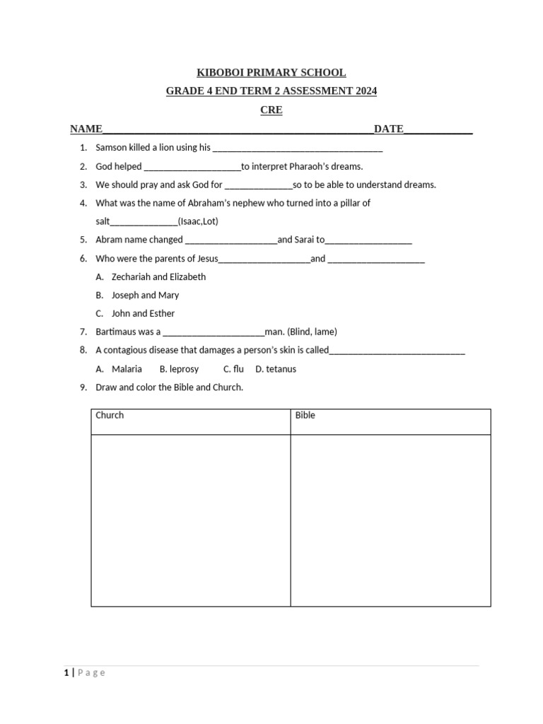 Grade 4 Cre | PDF