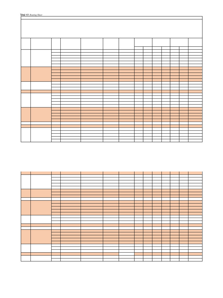 Routing Sheet Tool Box 2025 | PDF