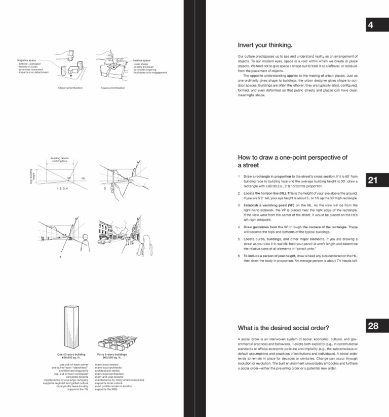 101 Til Urban Design Sample Pages | PDF