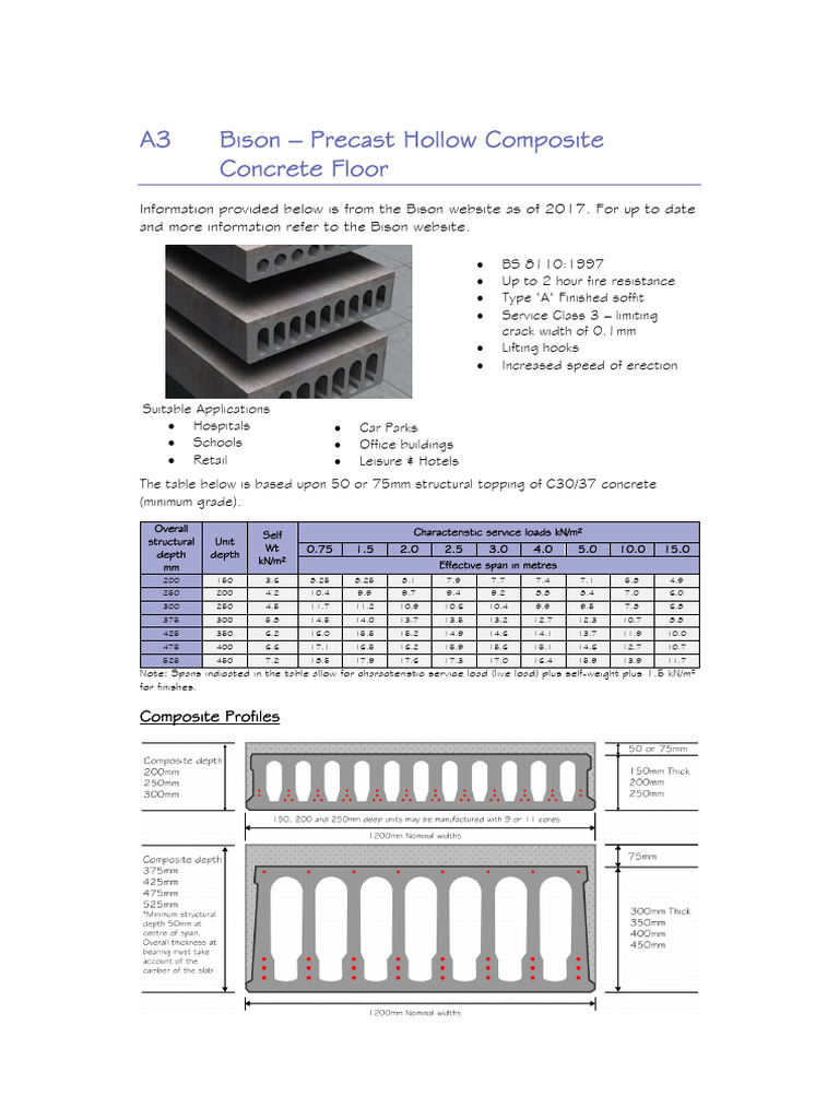 Bison Manual - Concept Design - Sizing of HC Slabs | PDF | Concrete ...