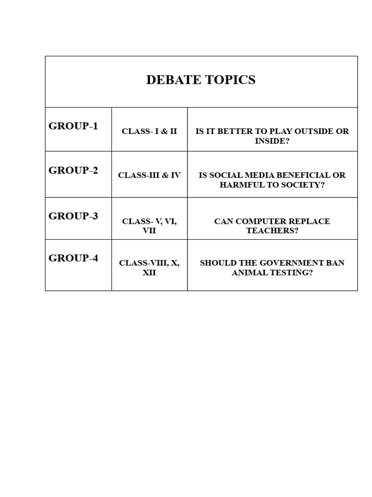 Debate Topics | PDF