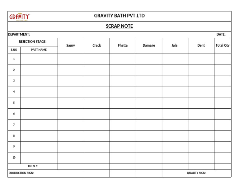 Gravity Bath Scrap Report Summary | PDF