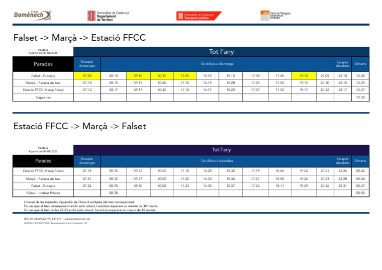 Falset Marca Estacio FFCC 01 01 2025.xlsx Global 1 | PDF