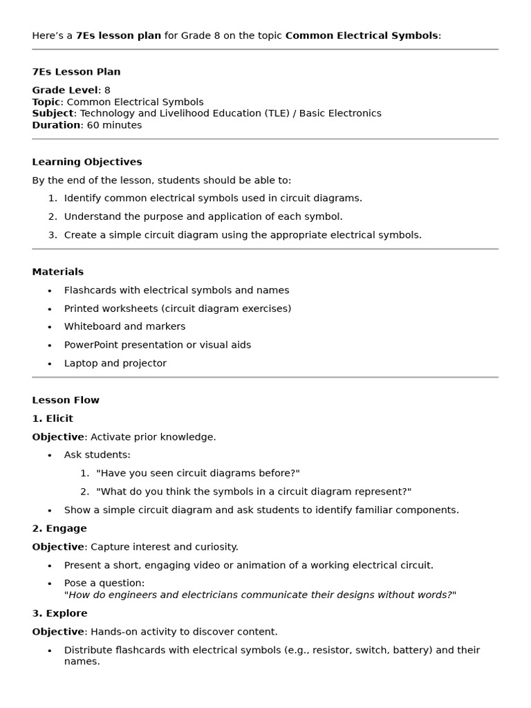 TLE 8-Lesson Plan For Grade 8 On The Topic Common Electrical Symbols ...