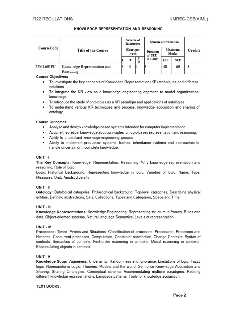 KRR UNIT 1 | PDF | Knowledge Representation And Reasoning | Conceptual Model