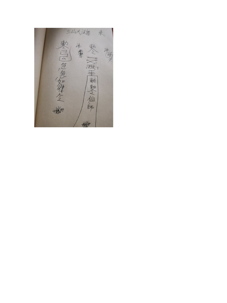 三山大法符_docx -- 2df6d02cbc27b37e35fbdc20840169df -- Anna’s Archive | PDF