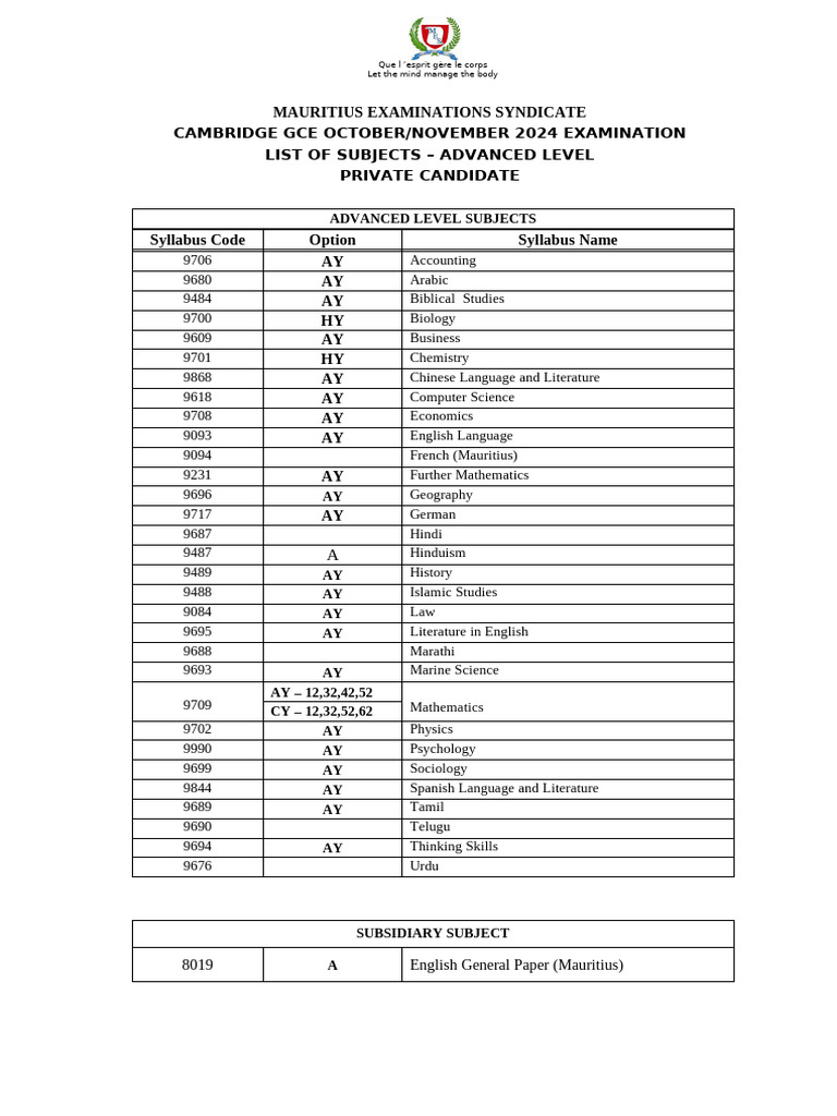 Mauritius GCE A Level Subjects List | PDF