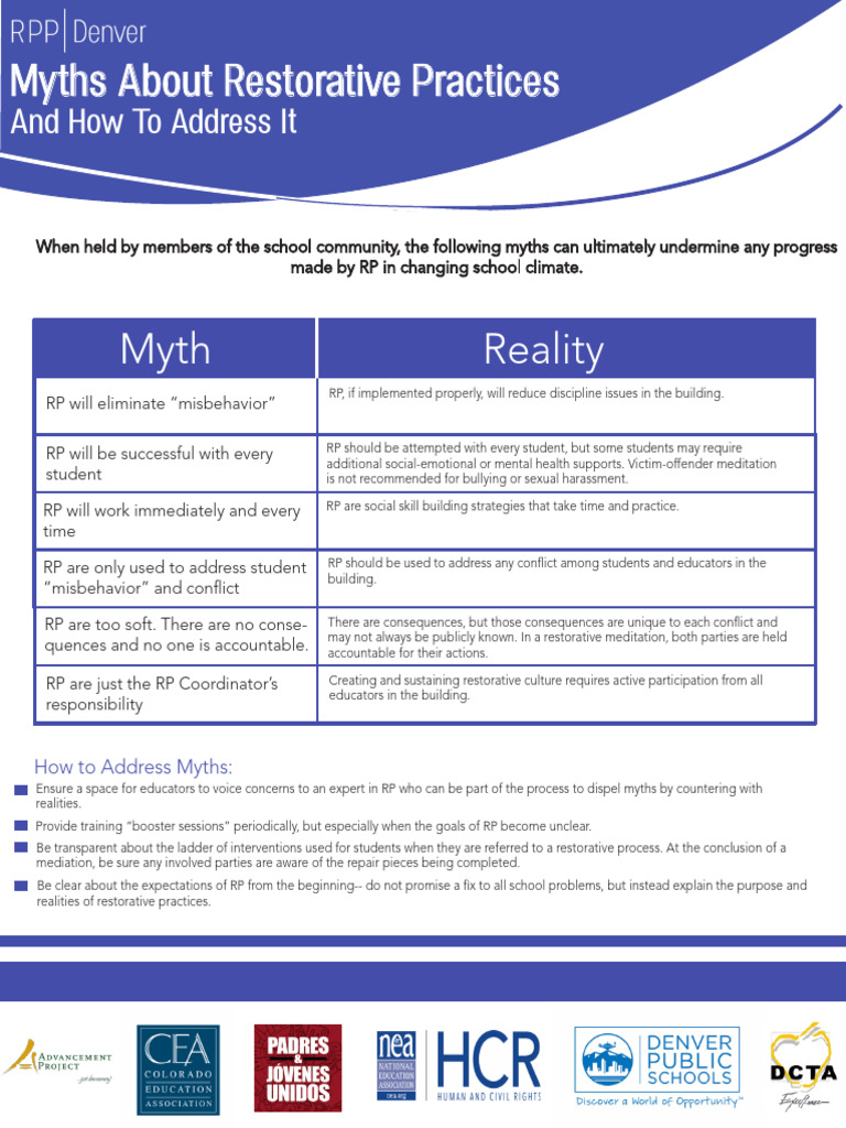 Myth vs. Reality | PDF | Social Psychology