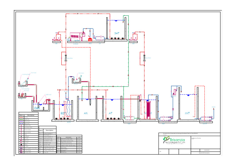 STP Flow Schematic for 250 KLD | PDF | Sewage Treatment | Pump