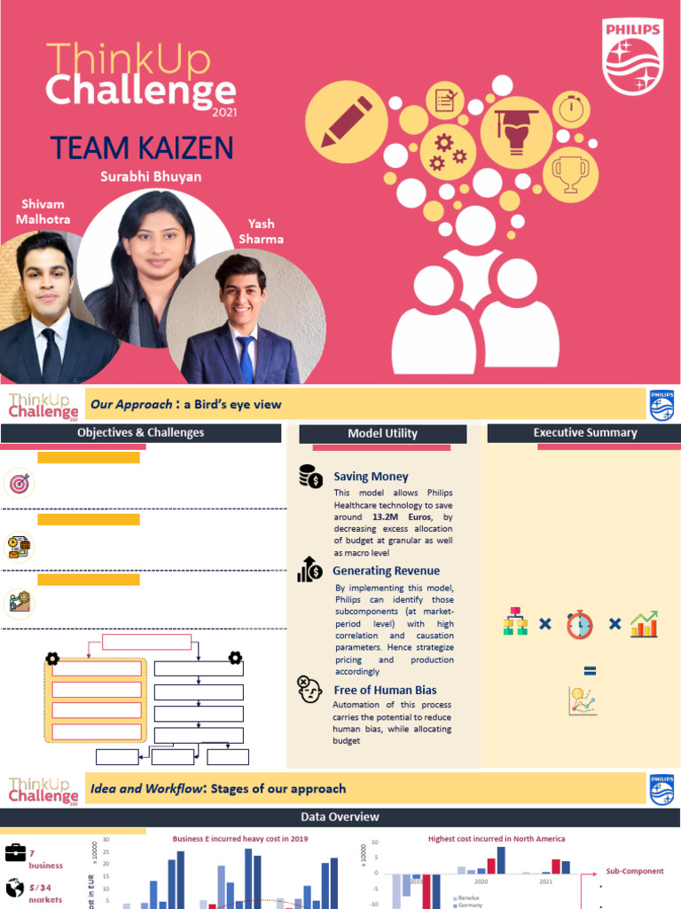 Machine Learning Cost Forecasting for Healthcare | PDF | Forecasting | Machine Learning