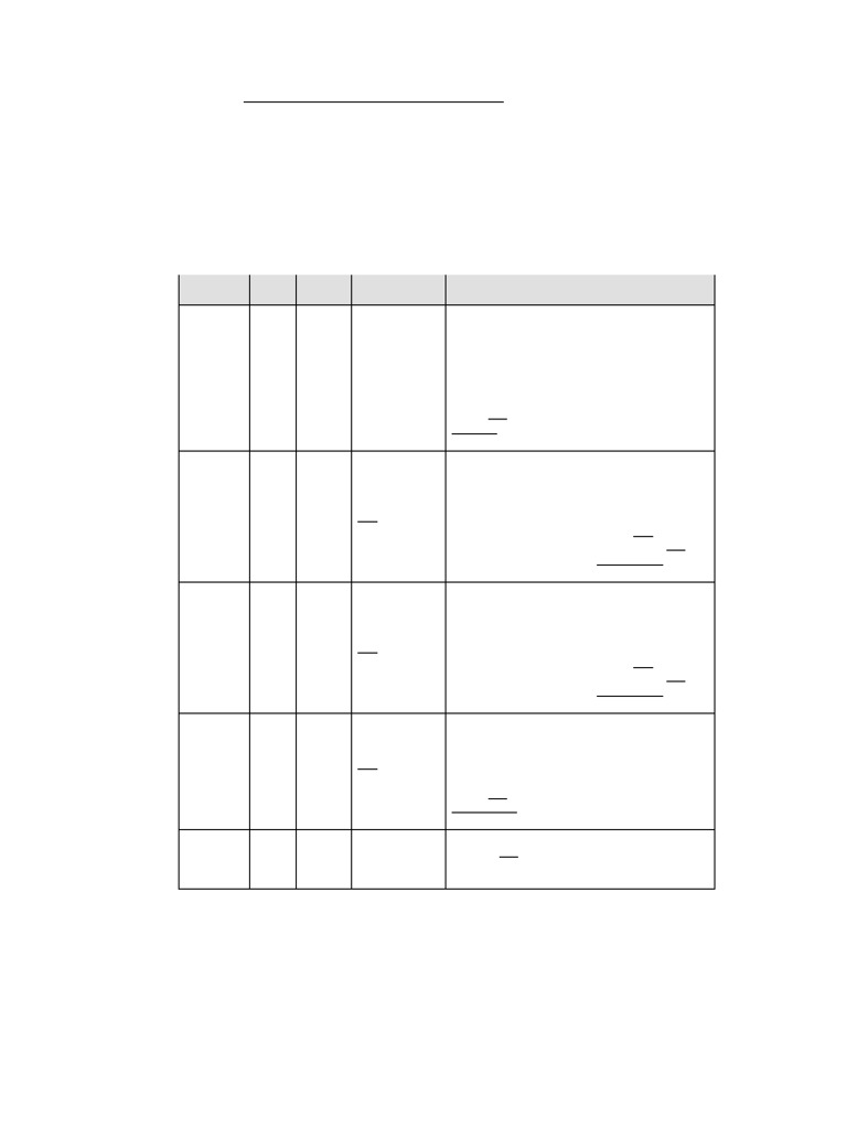 Ach Bank and Branch Code Guide | PDF | Economy Of Asia | Banking