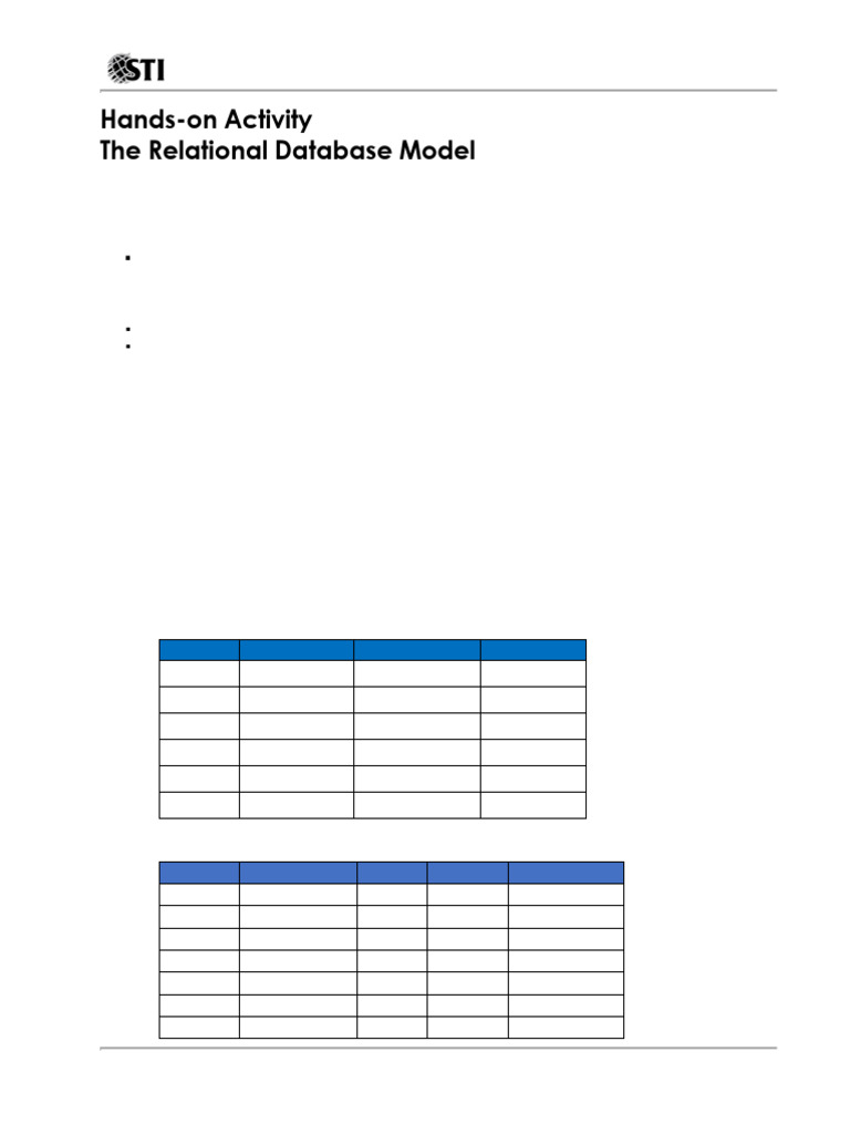 Relational Database Model Activity | PDF | Microsoft Sql Server ...