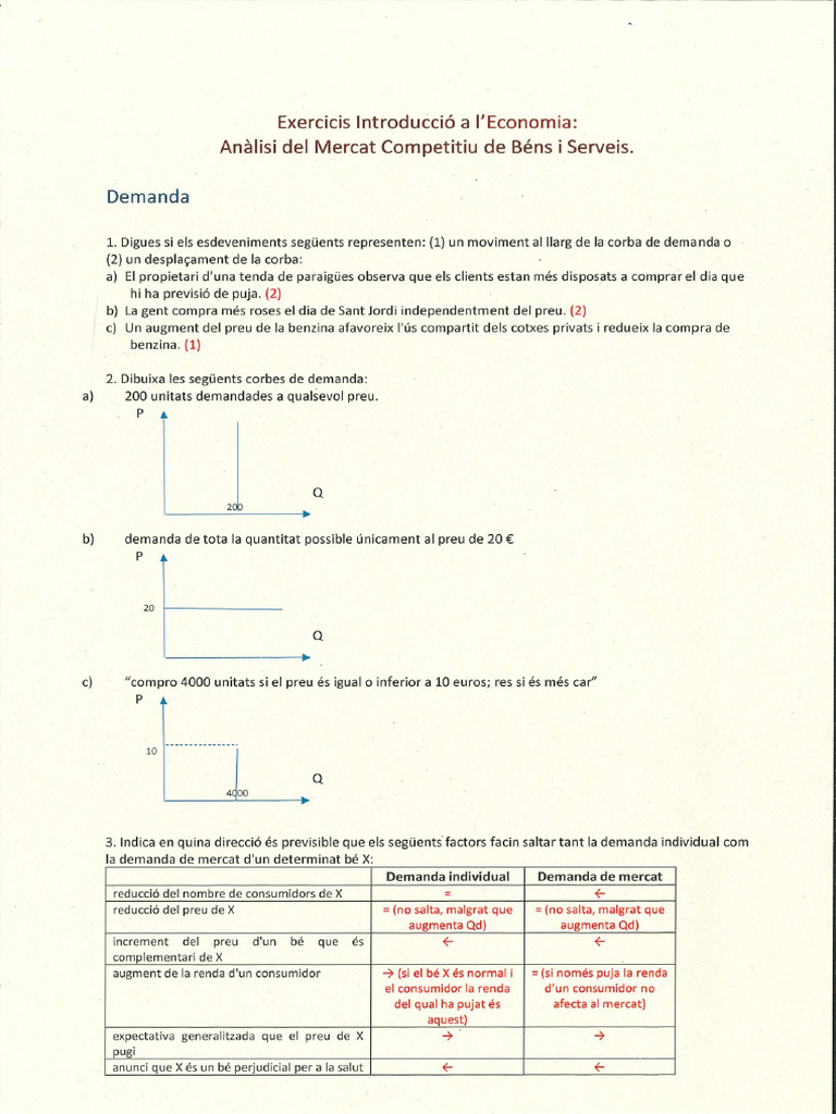 Solucions Exercicis Tema 2 | PDF