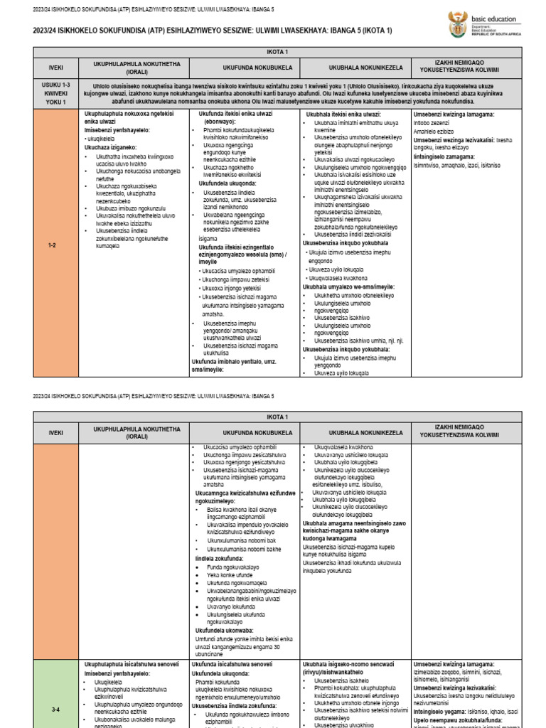 Grade 5 Isixhosa ATP Overview | PDF
