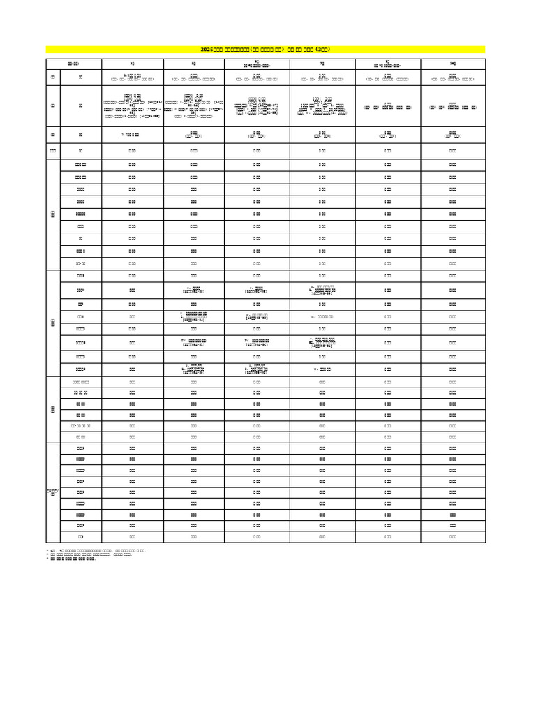 Point Grammar 2 - PPT - Chapter 01 | PDF