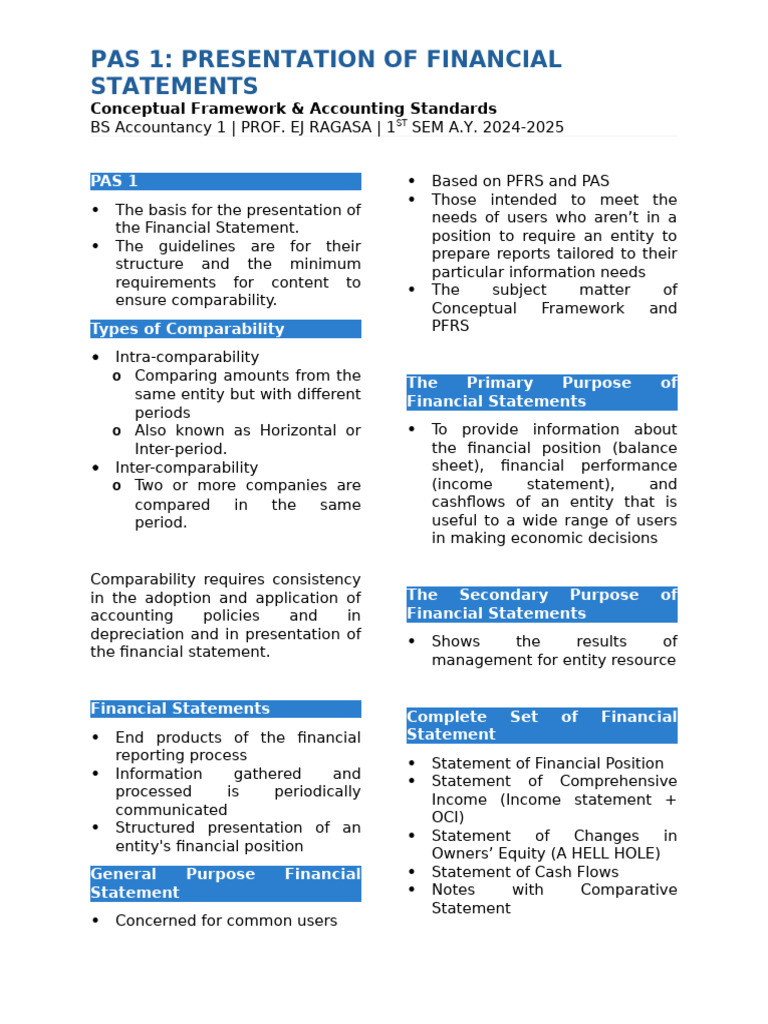 Presentation of Financial Statements (PAS 1) | PDF | Expense | Balance ...