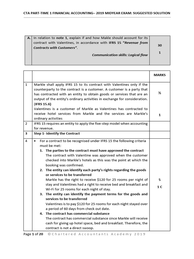 Financial Accounting 2019 End of Semester 1 Level 1 Solution - 001 | PDF | Equity (Finance) | Lease