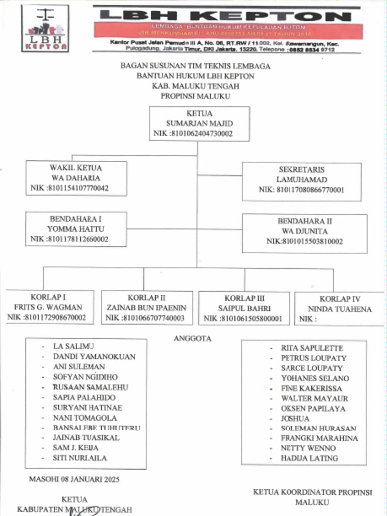BGN LBH Rotated | PDF