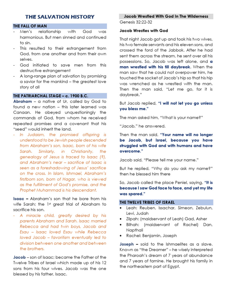 The Salvation History | PDF | Jacob | Leah