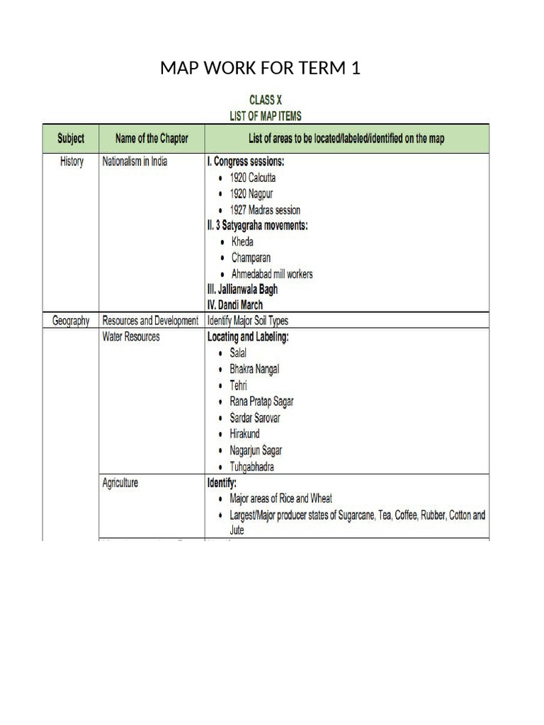 Grade 10 - Map Work For Term 1 - 2024 | PDF