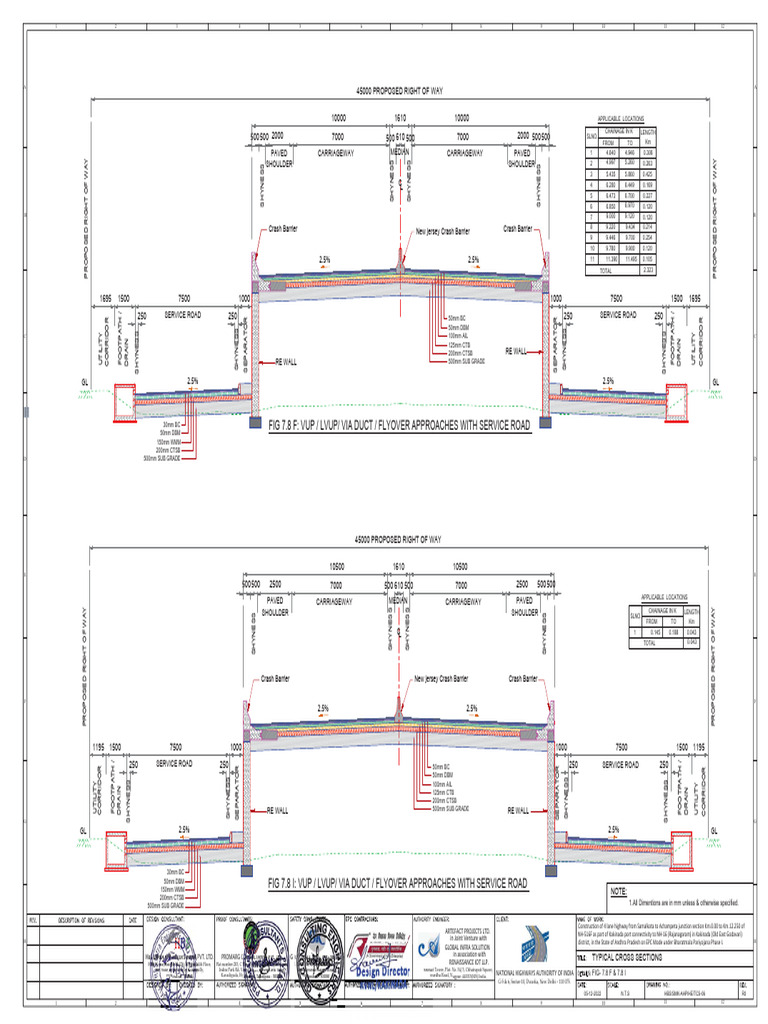 Main carriage way plan & profile (1) (1) | PDF | Streets And Roads | Road