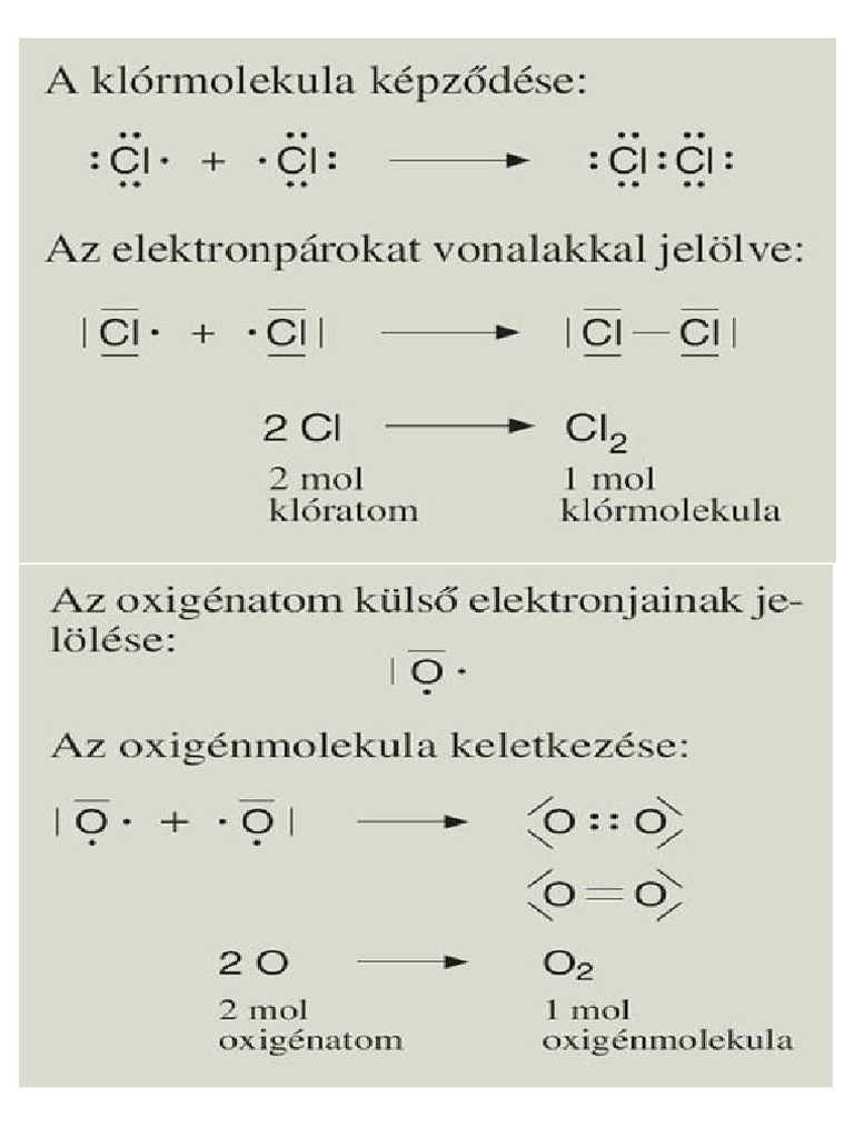 Képek Biosz2 | PDF
