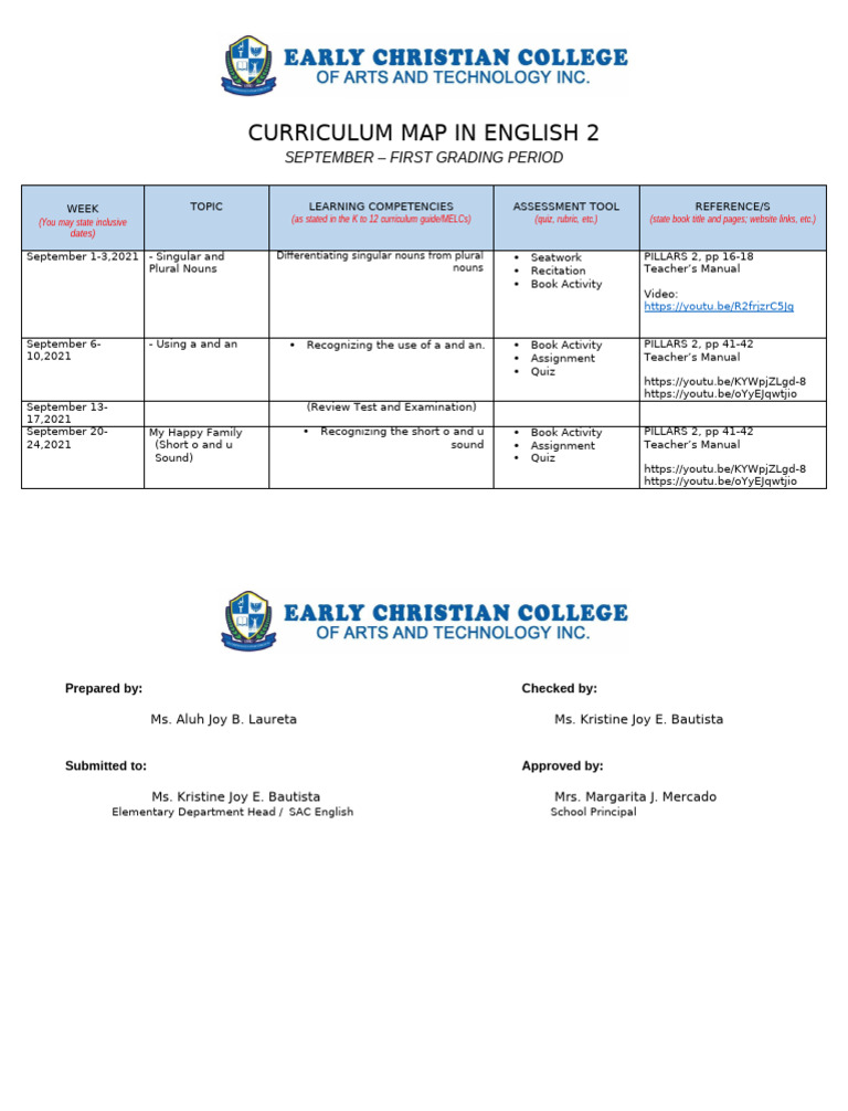 CURRICULUM-MAP-English 1 - SEPTEMBER | PDF | Languages | Foreign ...