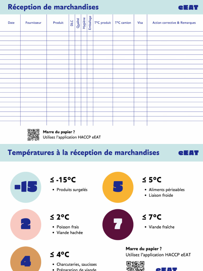 Reception de Marchandises Exemple | PDF
