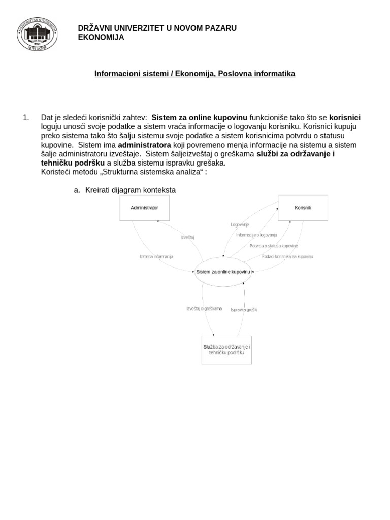 Primer Kolokvijuma Ekonomija Poslovna Informatika 3 | PDF