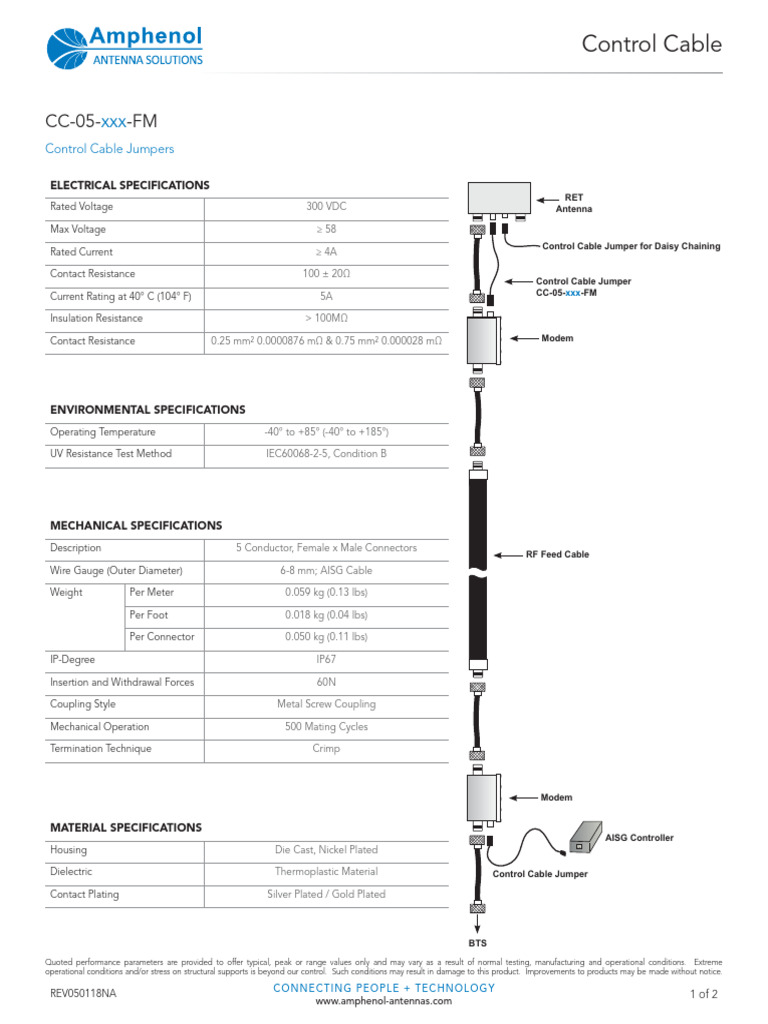 Control Cable Jumper Specs & Options | PDF | Electrical Connector ...
