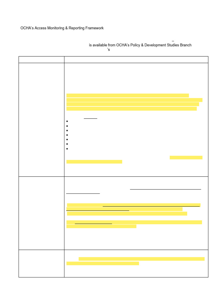 OCHA Access Monitoring Framework Guide | PDF