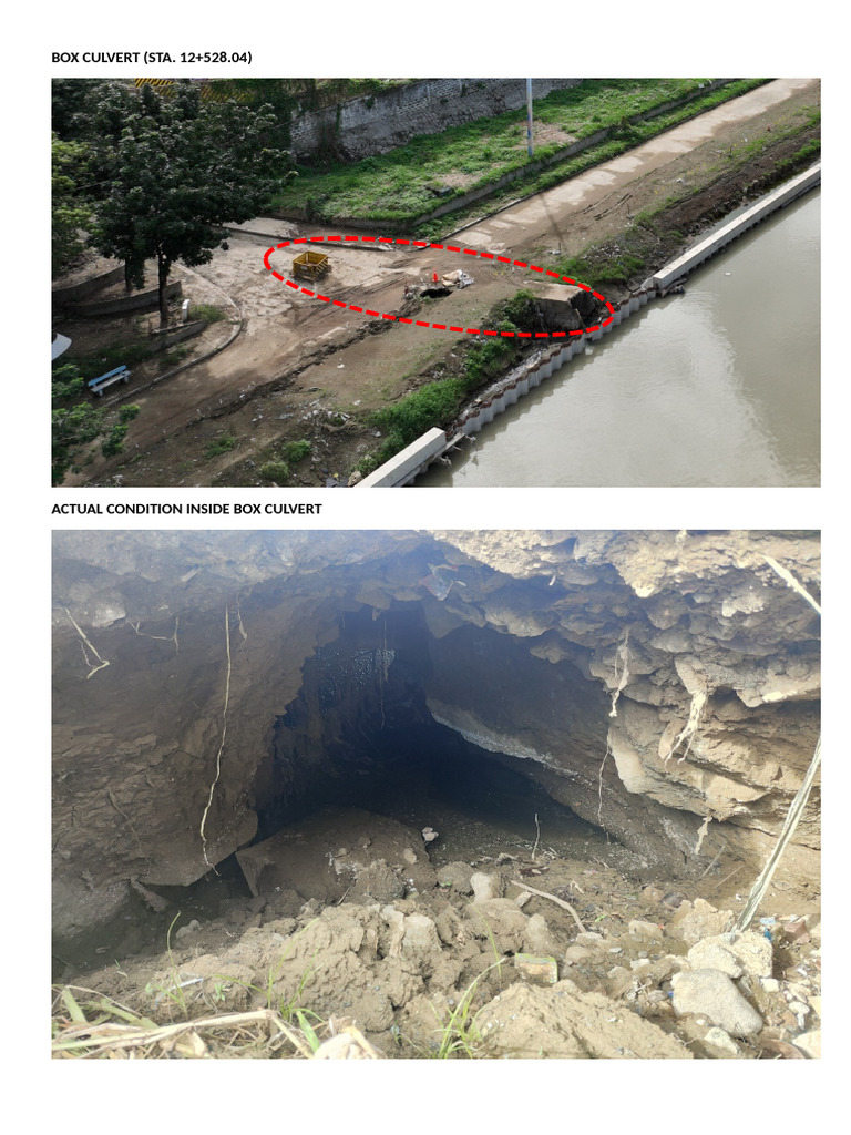 Box Culvert | PDF
