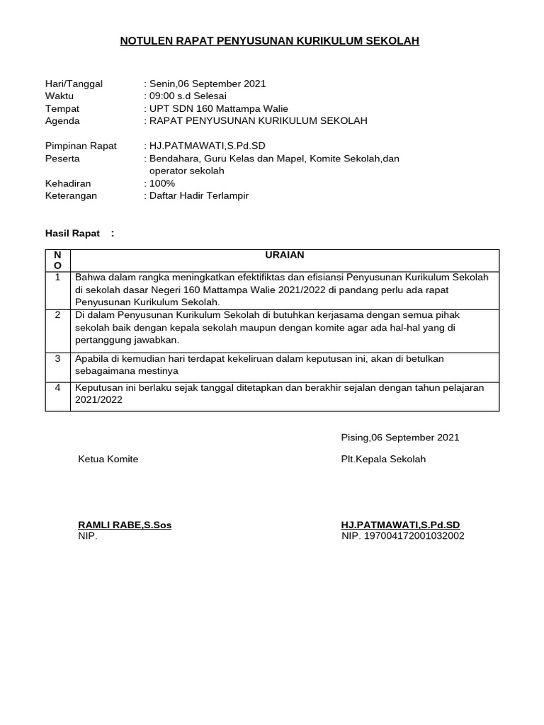 36.notulen Rapat Penyusunan Kurikulum Sekolah | PDF