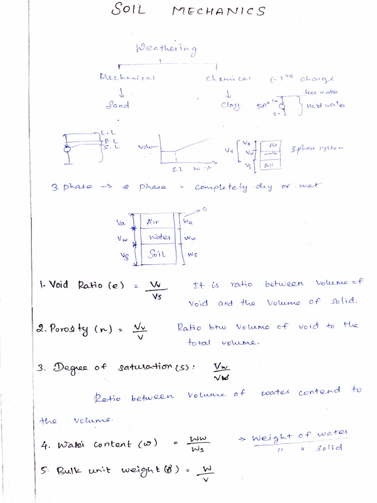 Soil Mech | PDF