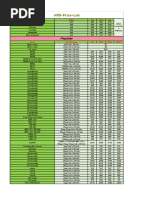Total+Allowable+Error+Limits+Table+Example Rev20120725 | PDF ...