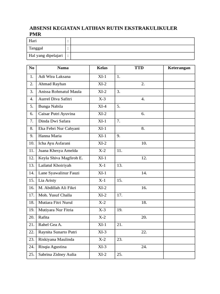 Daftar Hadir Latihan PMR Ekstrakurikuler | PDF