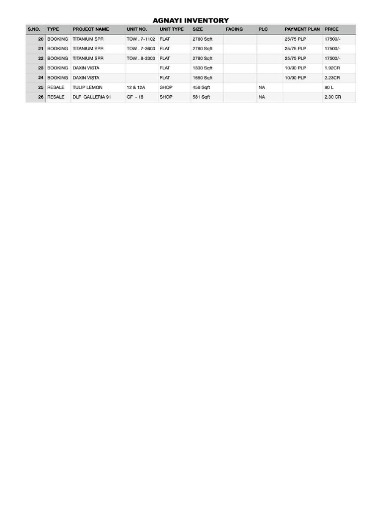 Ext Inventory | PDF