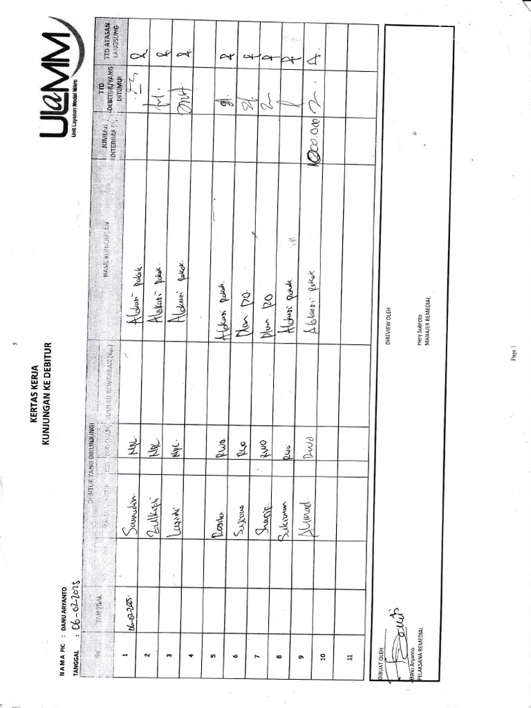 Dcar-Prsw-06022025 20250206 0001 | PDF