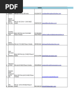 NSEZ Unit Details | PDF