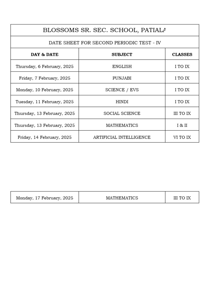 Date Sheet of Periodic Test-IV | PDF