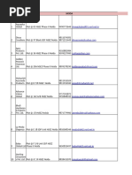 NSEZ Unit Details | PDF