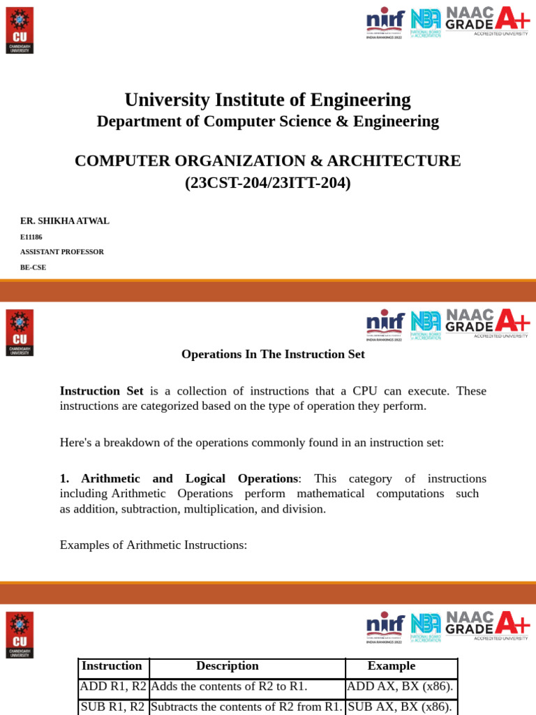 Lecture 1 2 4 Operations In The Instruction Set Arithmetic Logical