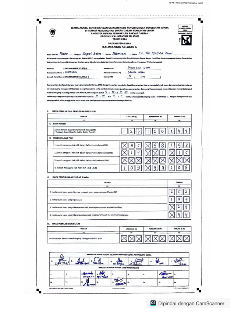 C Hasil DPRD Provinsi Tps 05 | PDF