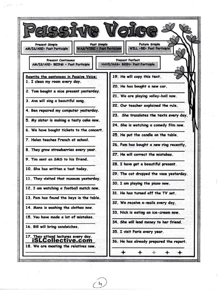 b2 Homework Passive | PDF