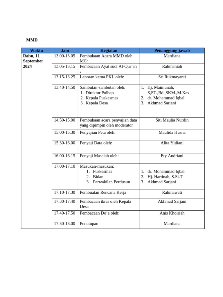 Susunan Acara MMD | PDF