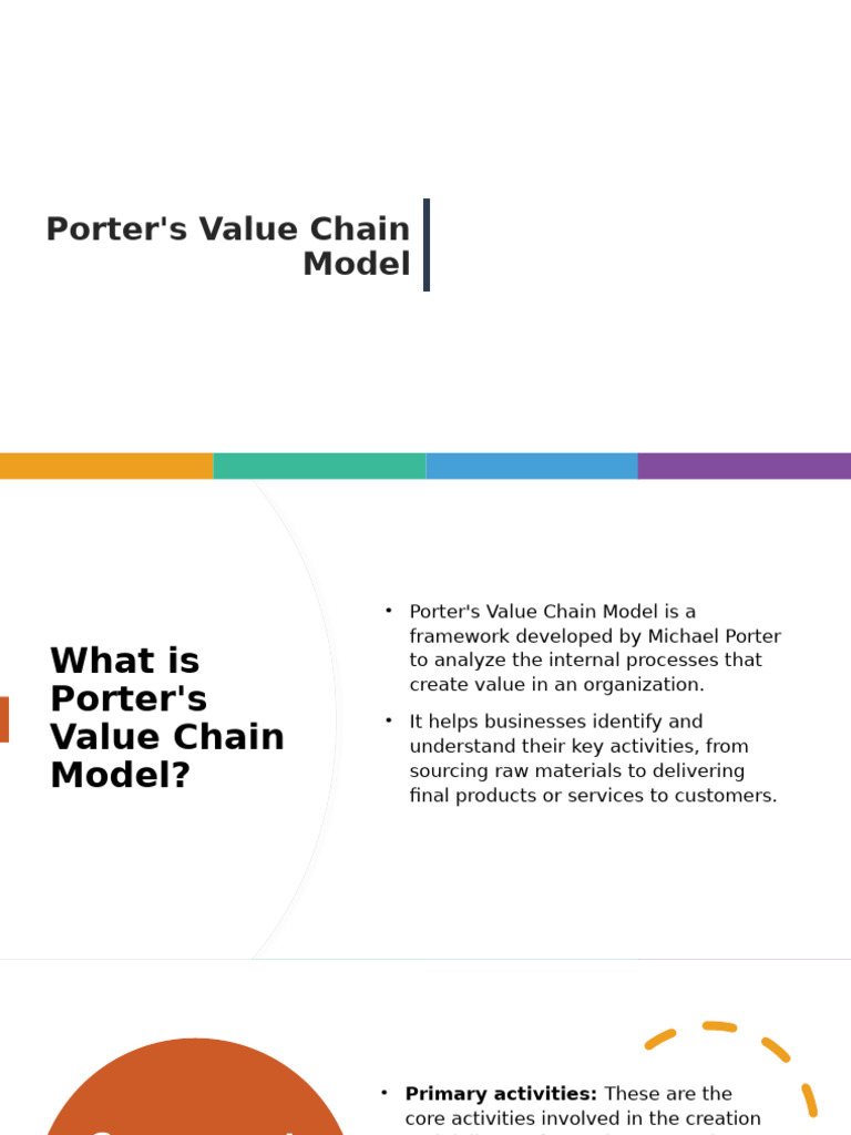 Porters Value Chain Model | PDF | Logistics | Value Chain